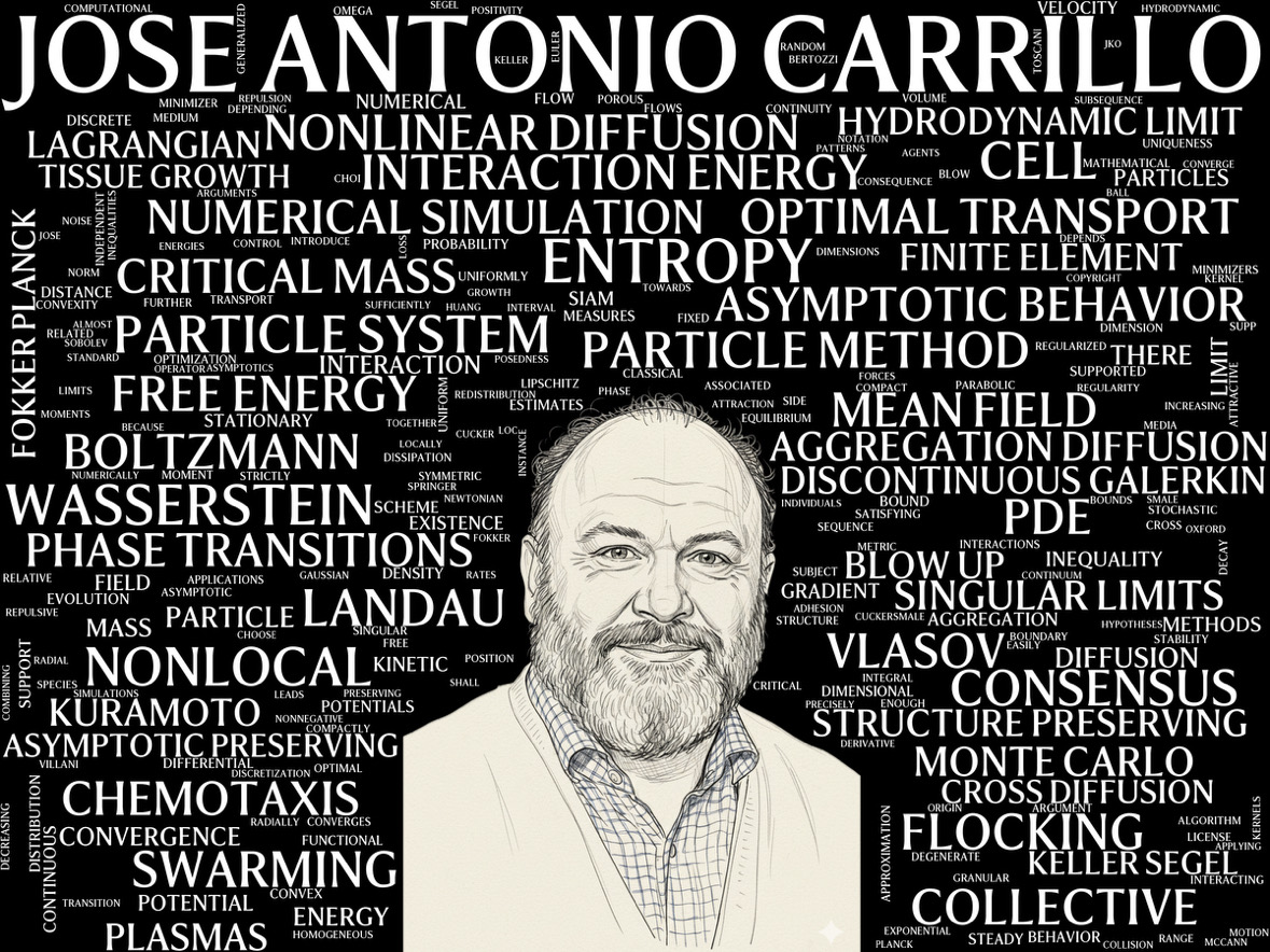 Jose Antonio Carrillo