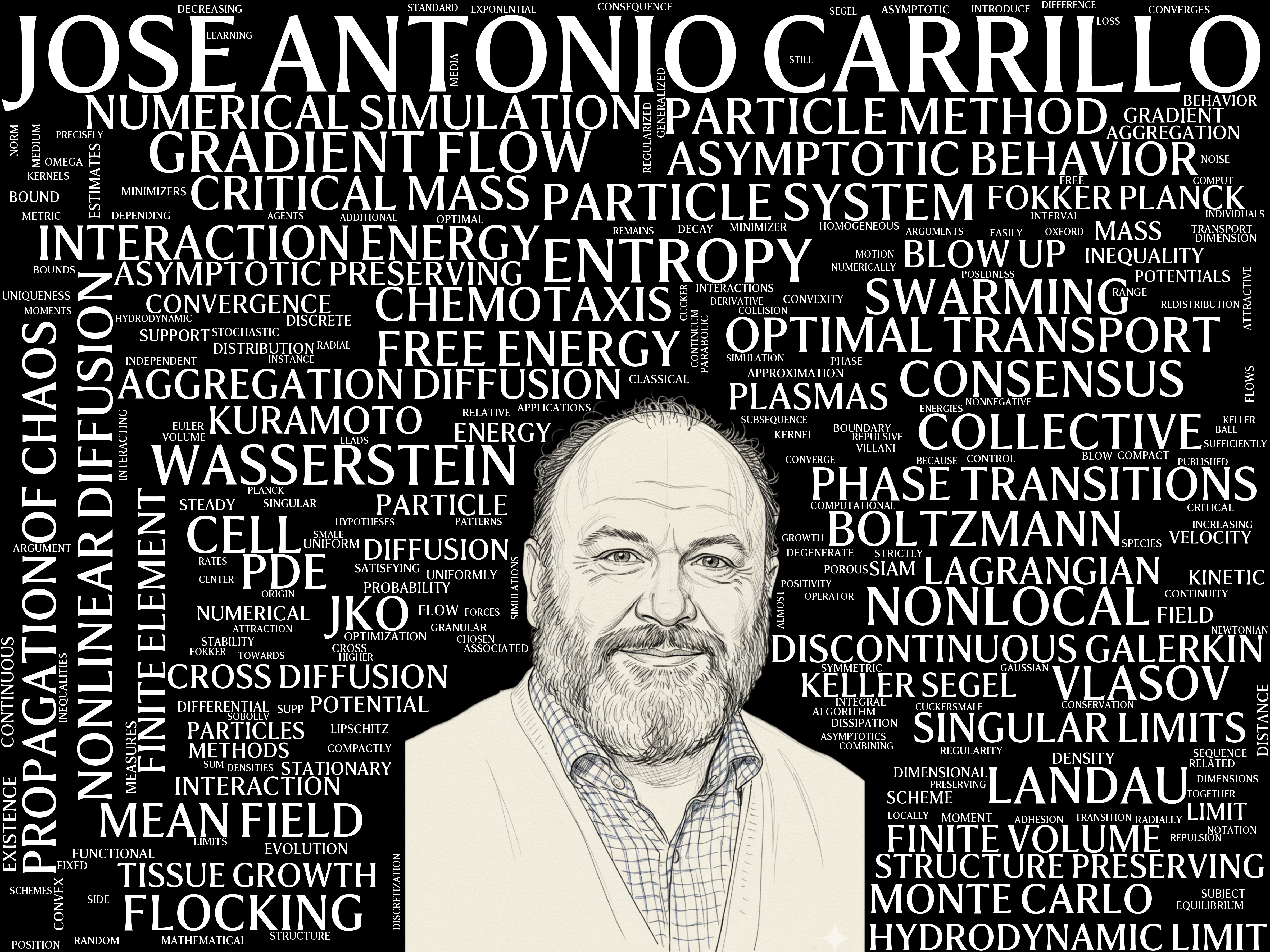 Jose Antonio Carrillo